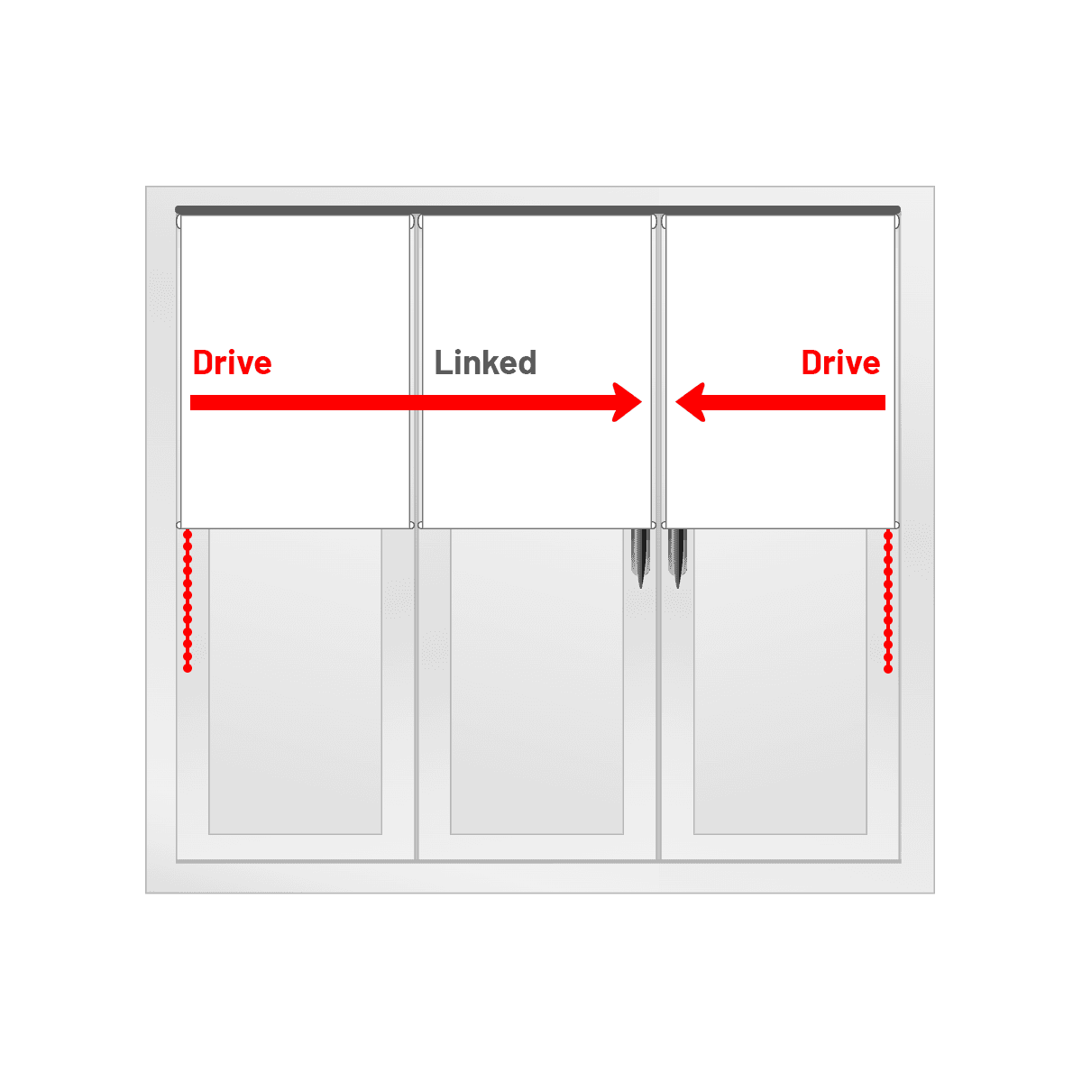 Premium Roller Blinds - Blindmotion Online